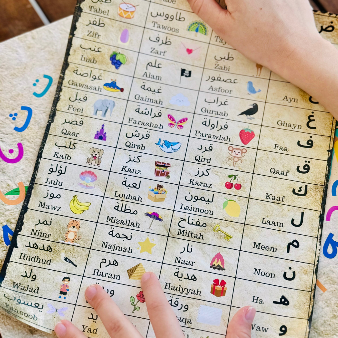 The Letters Island: Engaging Arabic Learning Game for Kids – Kanzy Kids